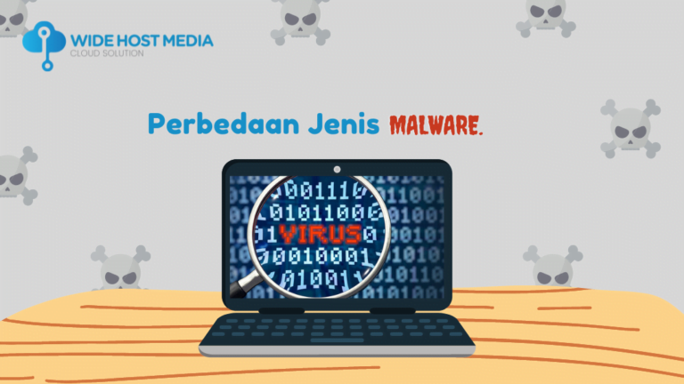 Perbedaan Jenis Malware. - Wide Host Media